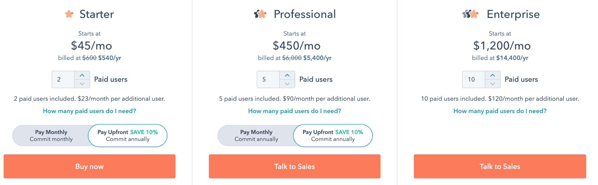 5+ Best Tools For Pricing Quotes In 2023
