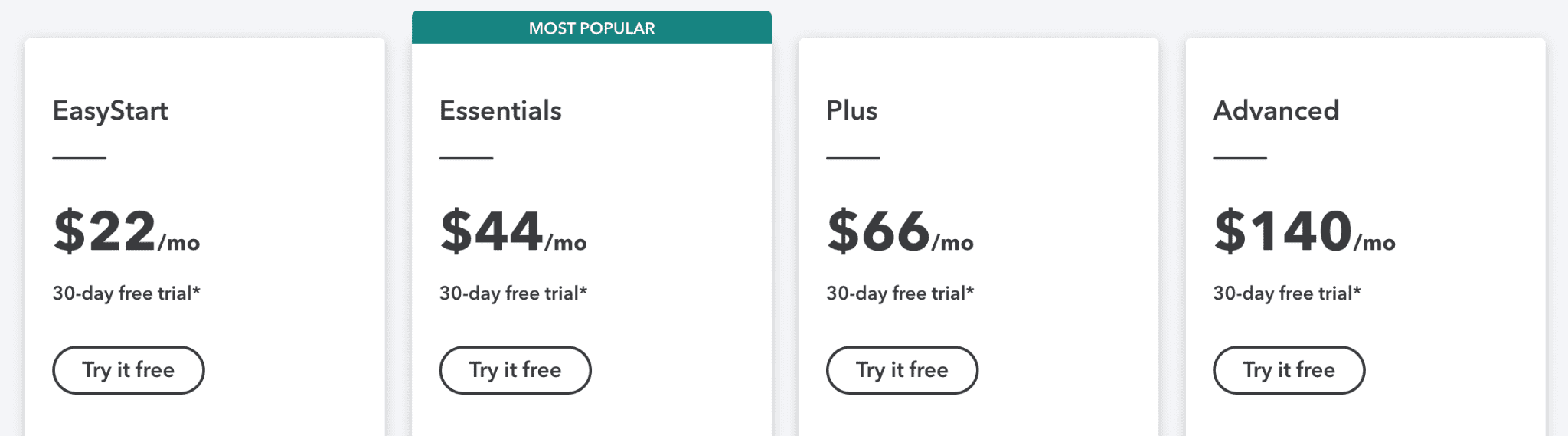 5+ Best Tools For Pricing Quotes In 2023